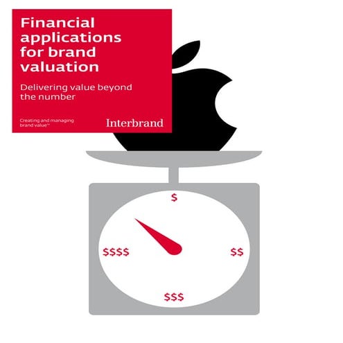 Financial applications for brand valuation_Interbrand_MikeRocha | PDF ...