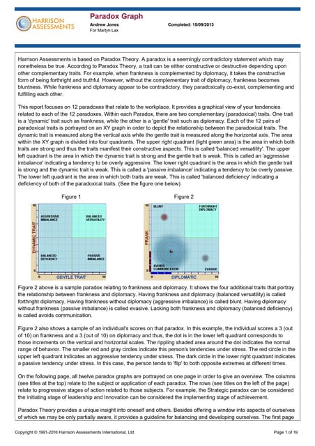 Harrison Assessments Sample Report Team Paradox Graph | PDF