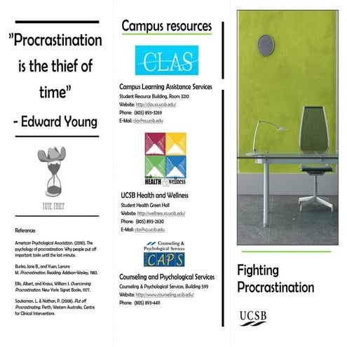 Procrastination (Comprehensive) PowerPoint Presentation 150 slides with ...
