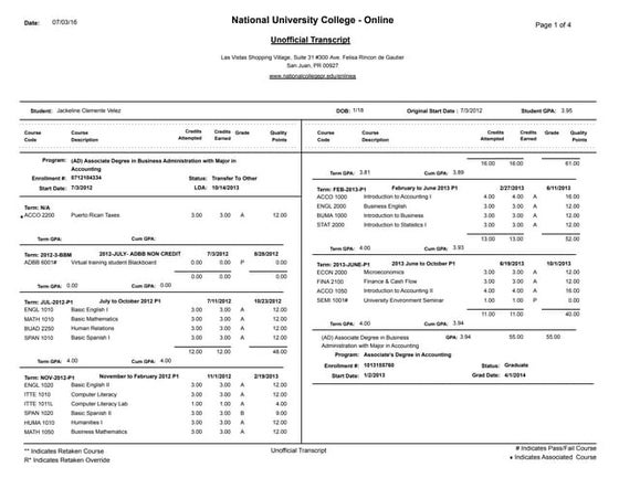 Certificate IV Business Administration Transcript | PDF