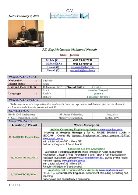 Abdel Hamied Lotfy cv | DOC