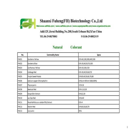 Natural Colorant - products list-(FH) | PDF