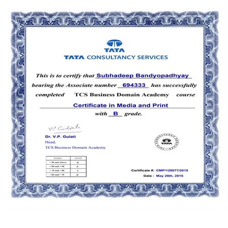 ENGLISH SCORE | PDF