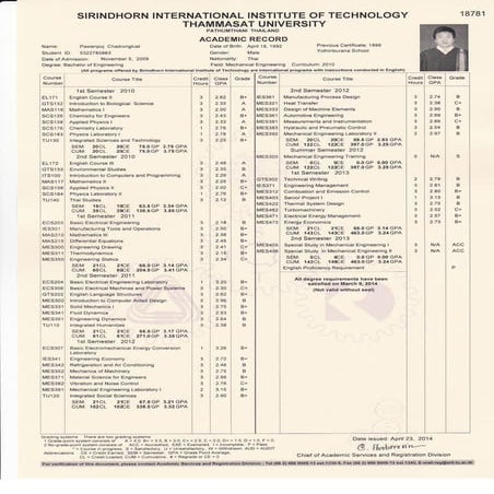 Transcript(BSc)_Pawanpoj C. | PDF