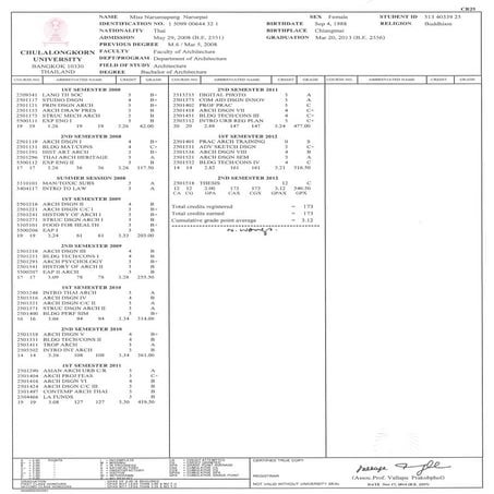 Naruenapang_CHULA_Transcript | PDF