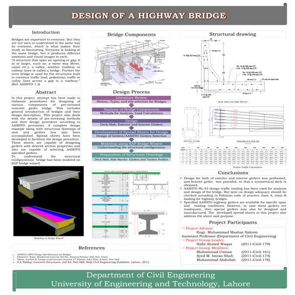 project poster presentation | PPTX