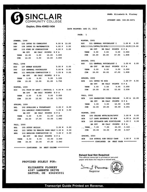 ROOF TOP restaurant/lounge in Miami | PDF