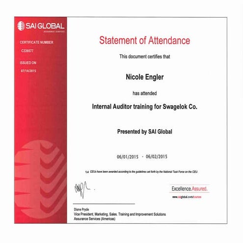 Internal Auditing Certificate