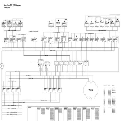 csfb-tib-diagram | PDF