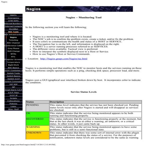 Nagios | PDF