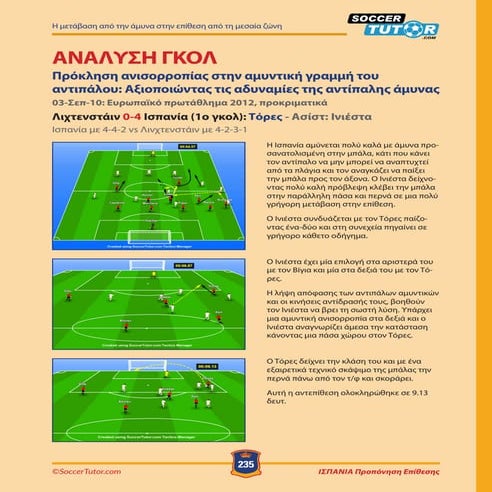 Δείγμα-Προπόνηση-Επίθεσης2 | PDF