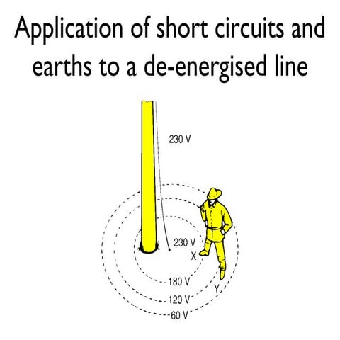 9.2.1short Circuit | PPT