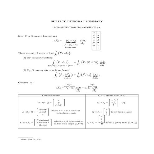 Surface_Integral_Summary | PDF