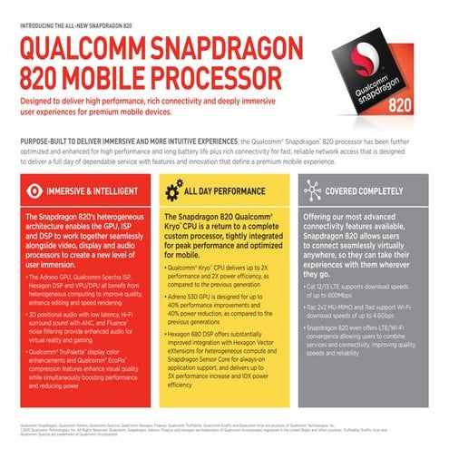 SNAPDRAGON SoC Family and ARM Architecture