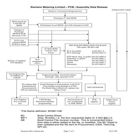 UGUIDE-001-A Q-pulse basic user guide B | PDF
