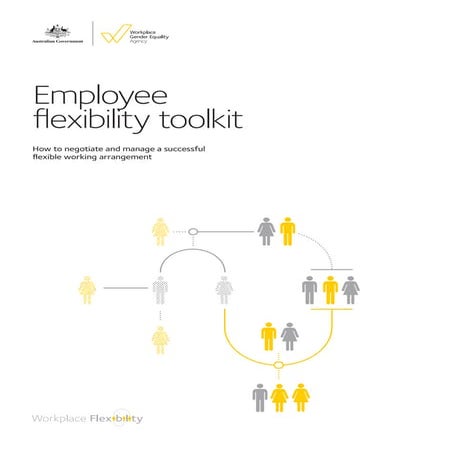 Workplace flexibility | PPTX