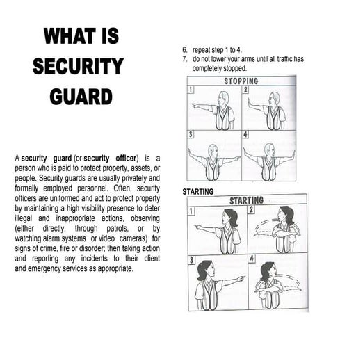 SOP of Security supervisor