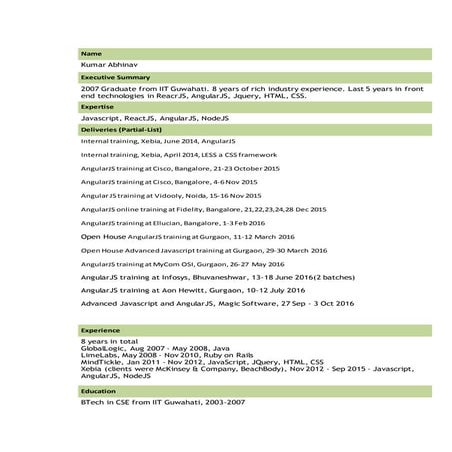 Kumar-Abhinav-Trainer-Profile | PDF