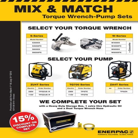 Mix and Match Torque Wrench Pump Sets | PDF