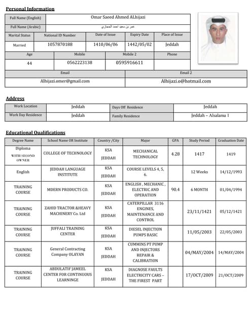 LERATO CV UPDATED22 | DOC | Air Travel | Travel Type