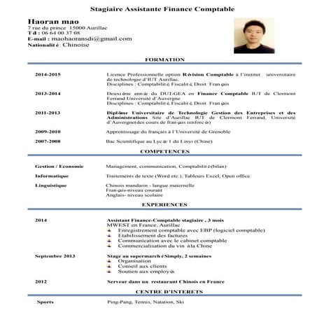 Mao Haoran presentations