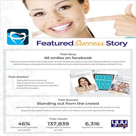 Success Story 6 House of Smiles | PDF
