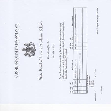 Private School Certificate | PDF | Private School | Education