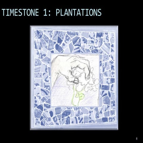 timestone | PDF | Agriculture | Industries