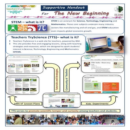 TTS - take away handout | PDF