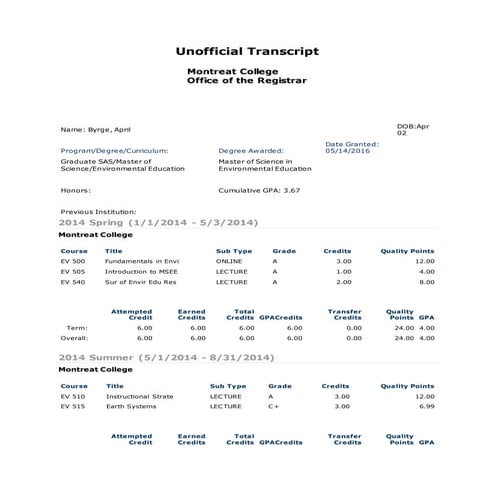 Byrge Unofficial Transcript BA (1) | DOCX