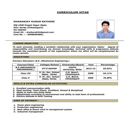 Dhananjay resume march 2016 | PDF