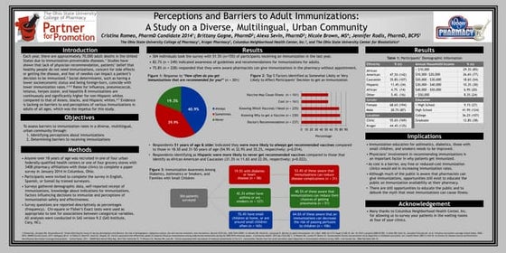 CSTE Conference_2015_Poster_Histoplasmosis_Fialkowski_Final | PPT