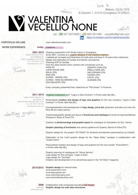 CV ROBERTO NISI designer | PDF