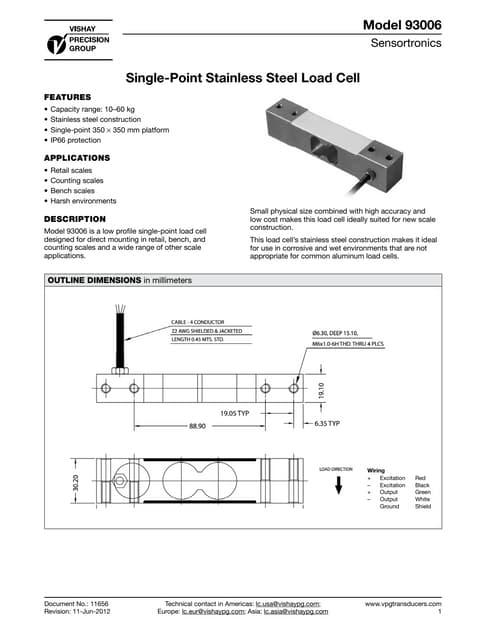 Ani corrosive vci products packaging | PDF