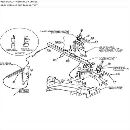 CASE 9300 Ecolo - tiger mulch chisel | PDF