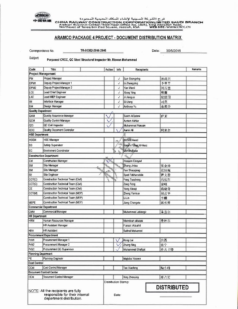 Aramco Approval Dhahran