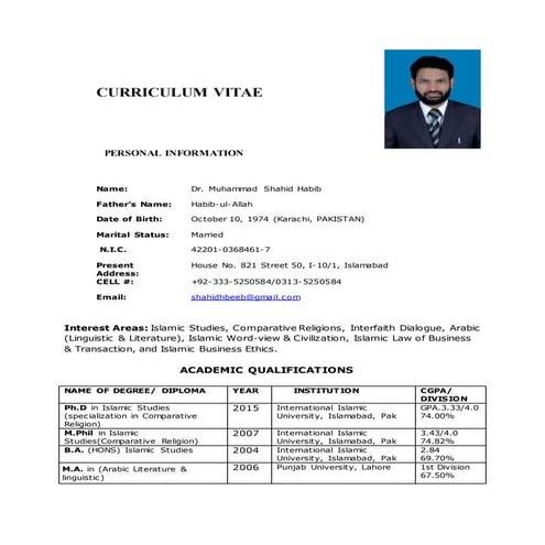 CV-Muhammad Shahid Habib | PDF