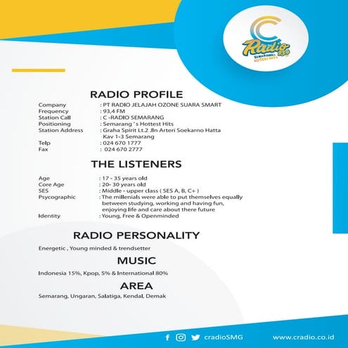 934 C Radio Semarang's Profile | PDF