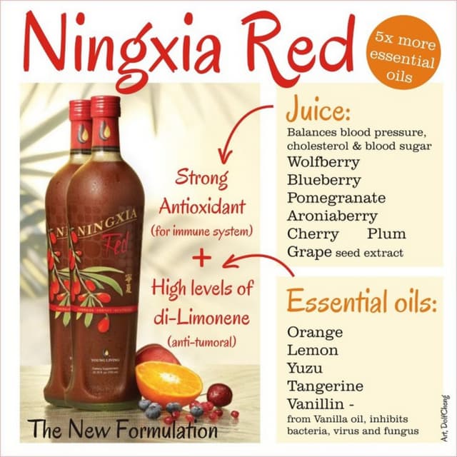 NINGXIA RED | PDF