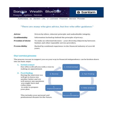 Client Value Proposition (CVP) - Sonisia Weath BlueStar | DOCX