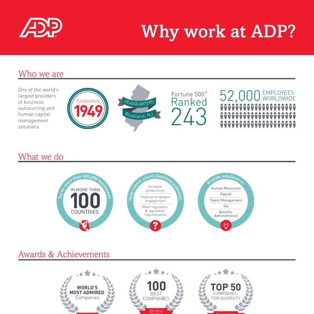 Get the Facts! ADP at a Glance. | PDF