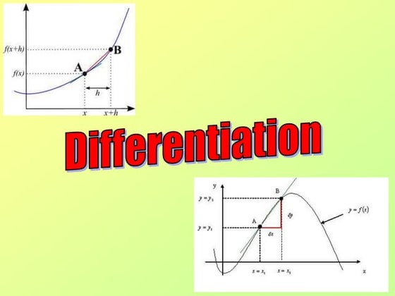 Lesson3.1 The Derivative And The Tangent Line | PPT