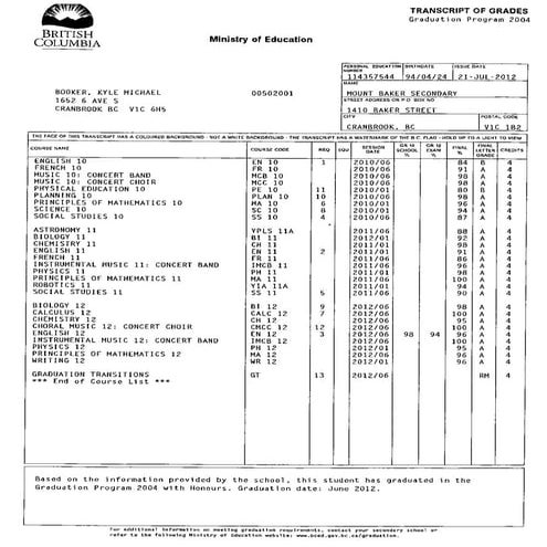 Highschool Transcript | PDF