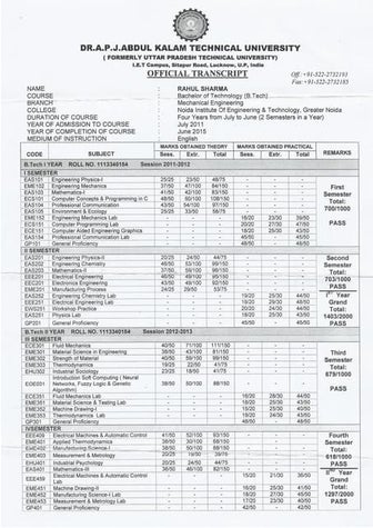 Master`s Degree - Transcript | PDF
