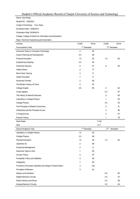 NKF Infographic Poster | PDF