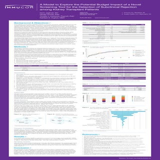 Introducing kSORT (kidney Solid Organ Response Test) | PPTX