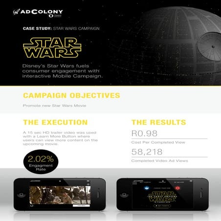 Star Wars Case Study | PDF