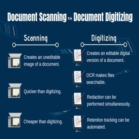 Comparing Document Scanning and Digitizing Side-by-Side | PPT