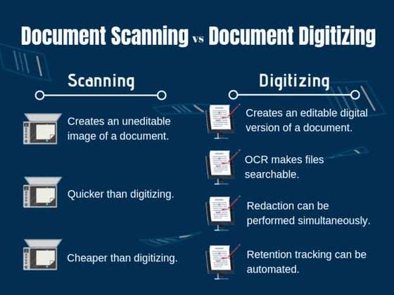 the scanning process | PDF