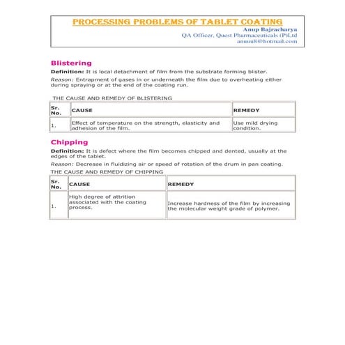 tablet-coating-problems | PDF